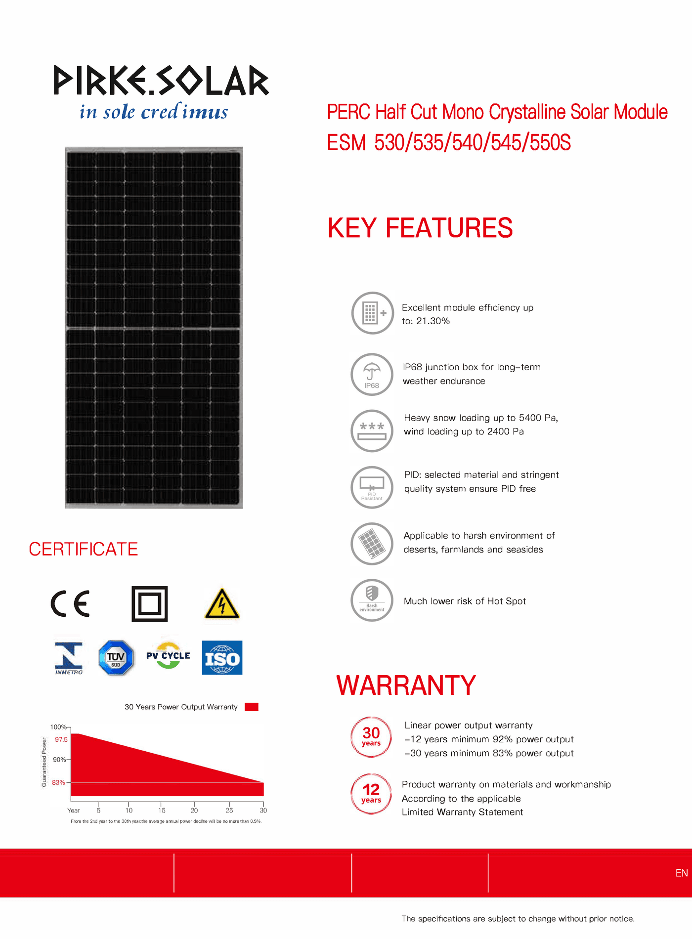 PIRKE SOLAR Solarni panel 550W | Online prodaja | Ananas